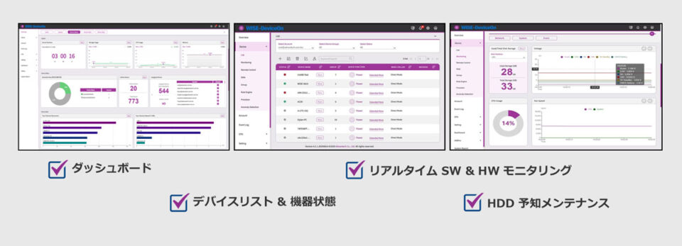 DXを活用した製造現場の業務改善/ WISE-DeviceOn - アドバンテック株式会社トピックス | アドバンテック株式会社