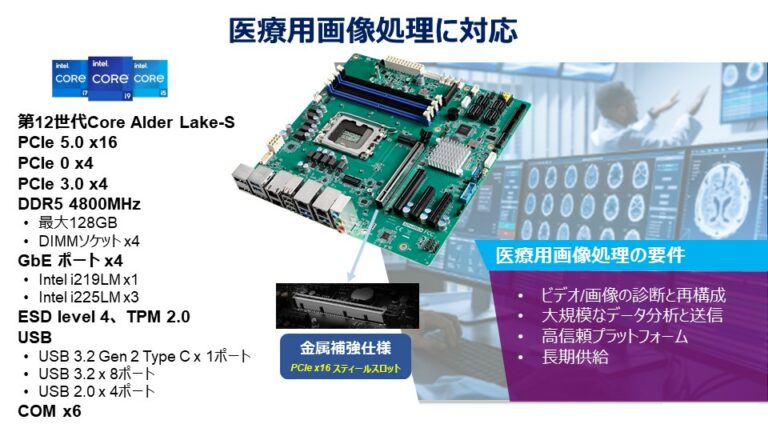 第12世代Core「Alder Lake」搭載マザーボード AIMB-588 - アドバンテック株式会社トピックス | アドバンテック株式会社