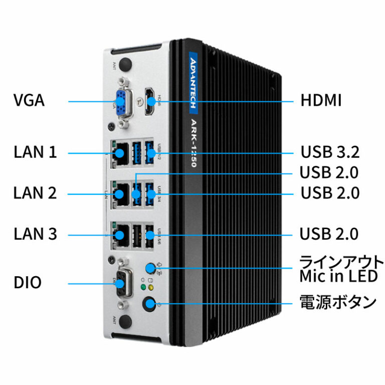 DINレール対応小型エッジコンピュータ ARK-1221L & ARK-1250L - アドバンテック株式会社トピックス | アドバンテック株式会社