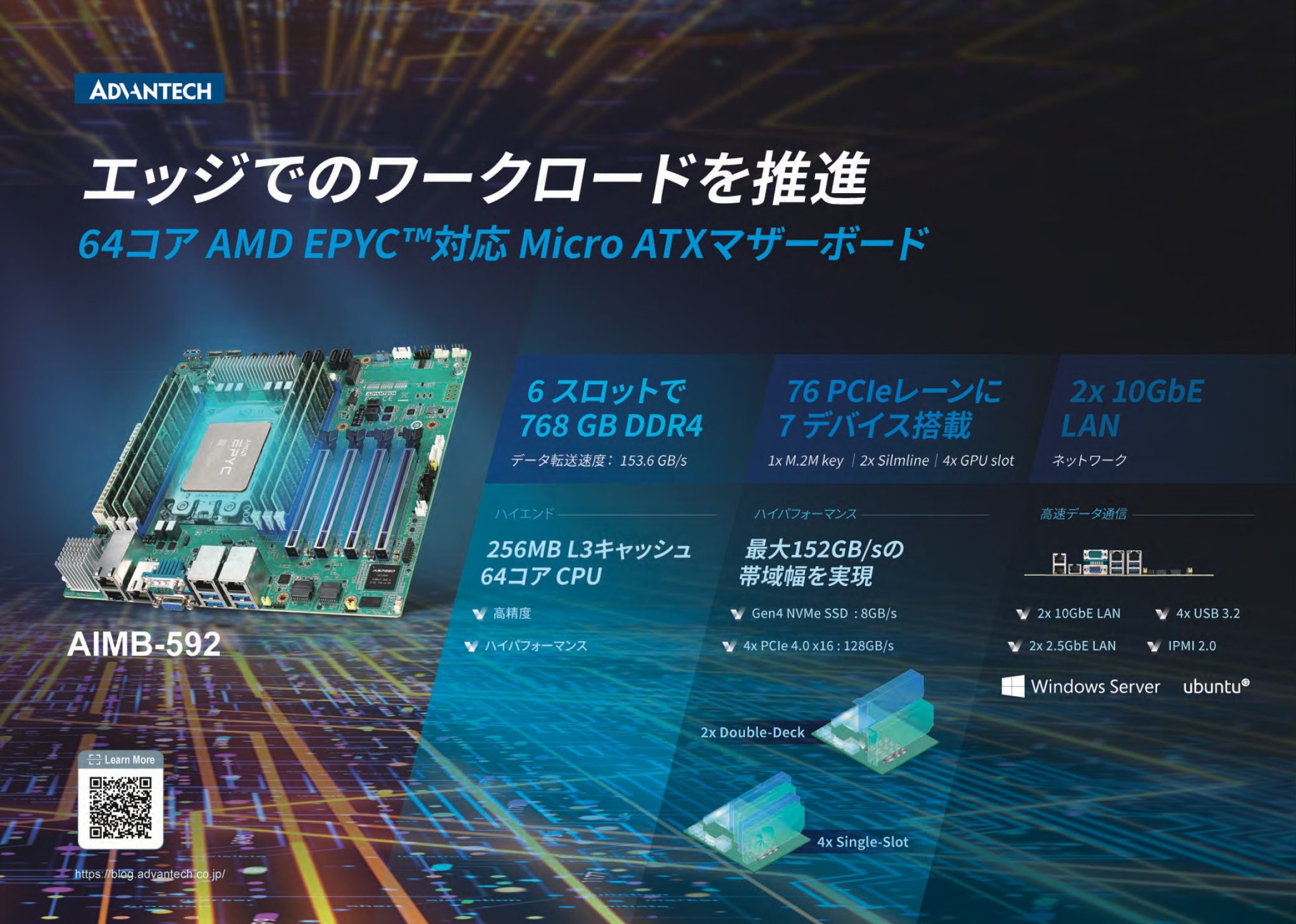 AMD EPYC™ 7003シリーズプロセッサ対応の産業用マザーボード「AIMB-592」 - アドバンテック株式会社トピックス | アドバンテック株式会社