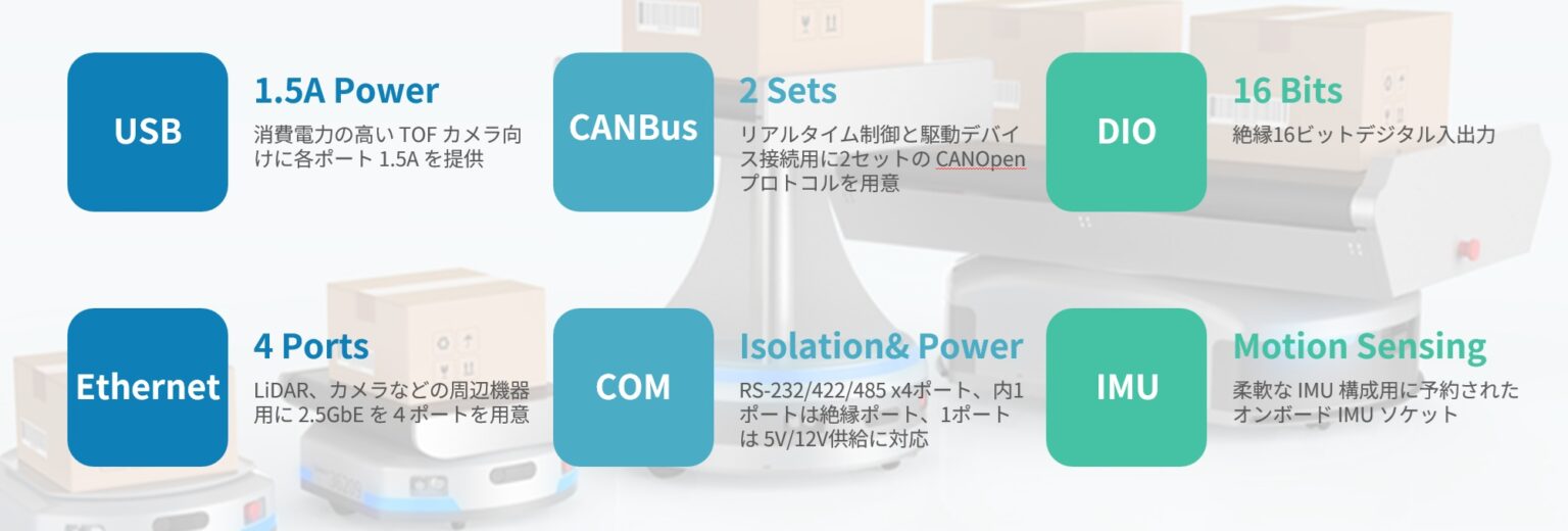 AMR制御に特化したシステム「AFE-R770」をリリース - アドバンテック株式会社トピックス | アドバンテック株式会社